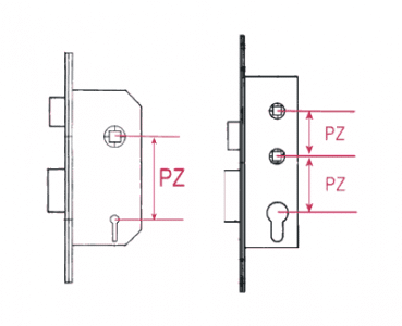 Mortice Door Locks & Measurement Guide