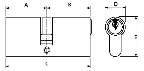 Buy Cylinder Locks, Euro Cylinders & Door Cylinders Online